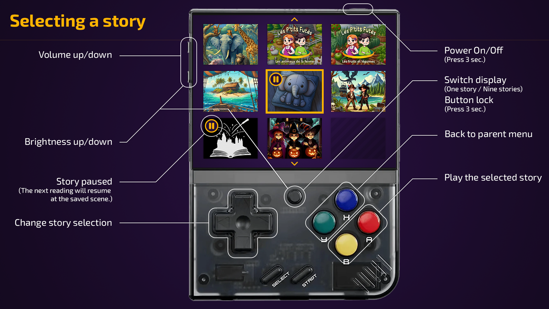 GitHub - DantSu/Telmi-story-teller: Telmi - An open source story teller and MP3 player for Miyoo ...